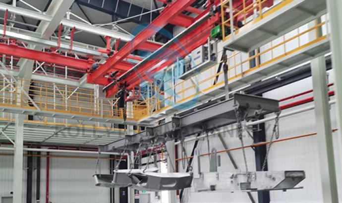 Automatic painting line,Automated painting line