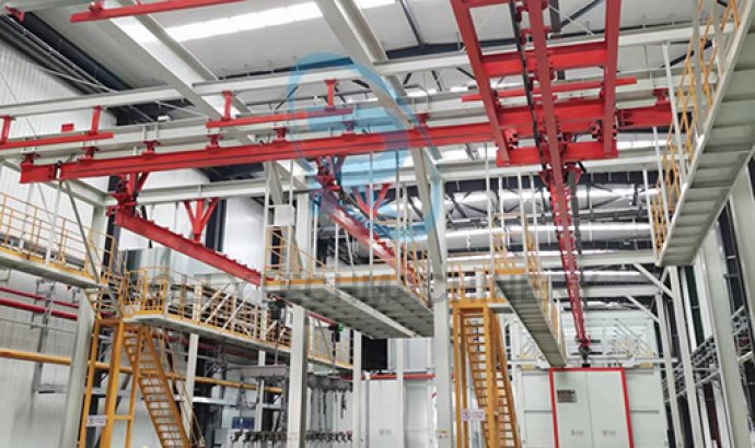 Automatic painting line,Automated painting line
