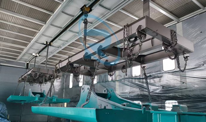 Automatic painting line,Automated painting line