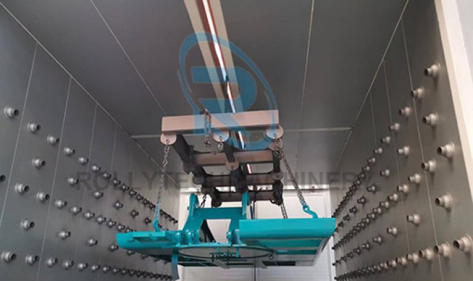 Automatic painting line,Automated painting line